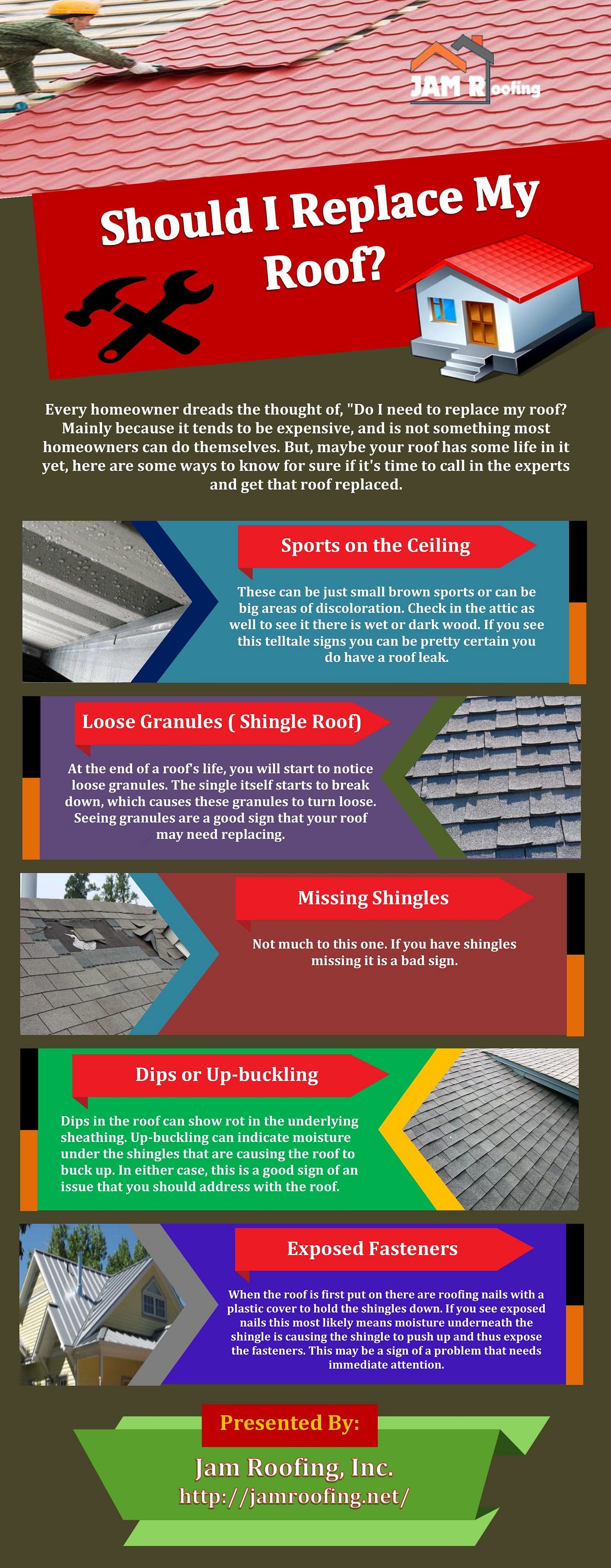 How to Stay Safe on Roofs Safety Equipment! | by Jam Roofing | Medium