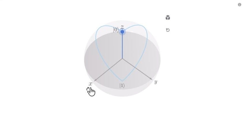 MATLAB to NumPy Array. Converting One Data Structure To… | by Brian N. Siegelwax | Level Up Coding