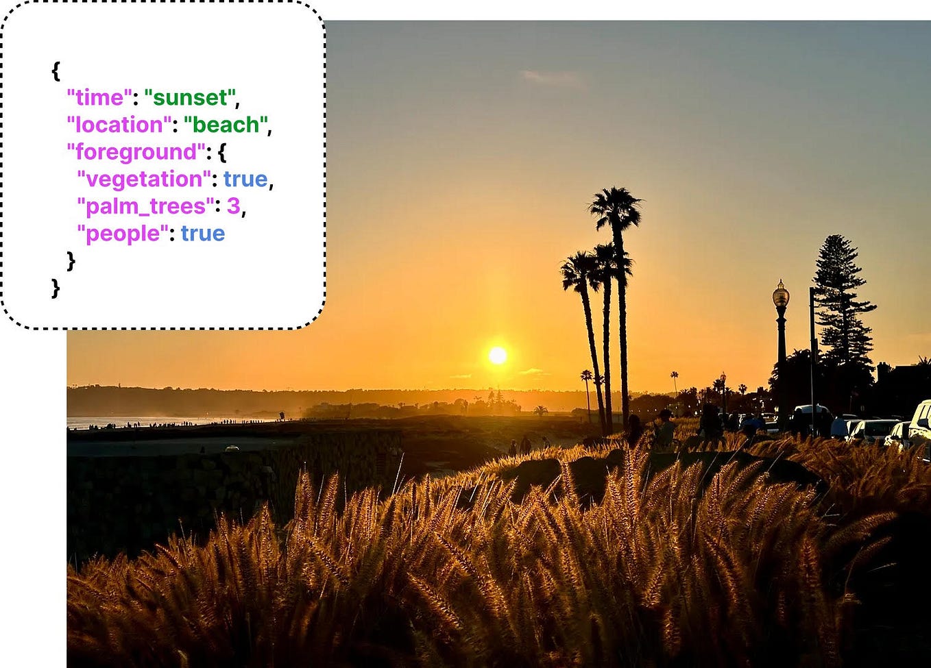 Invoice or Bill Custom Parsing using Kor (LangChain Extension), Open AI’s GPT 3.5 & Prompt ...