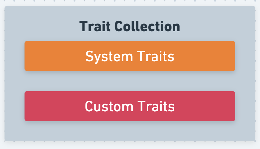Async Await In Swift Concurrency In Swift Means Allowing By Raj Anand Apr 2024 Medium 2773