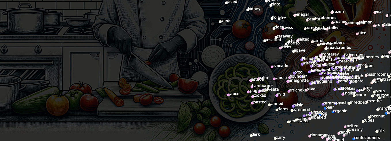 Dataset Streaming in PyTorch. Building an Efficient Pipeline for… | by Alexander Wei | Medium
