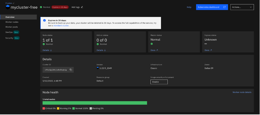 Deployment Of Kubernetes Resources On Ibm Cloud Kubernetes Cluster 1255