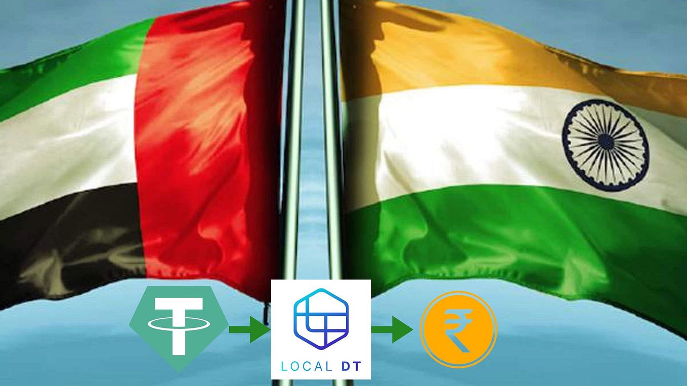 How to sell USDT in India without P2P? A complete guide. | by Sam | Medium
