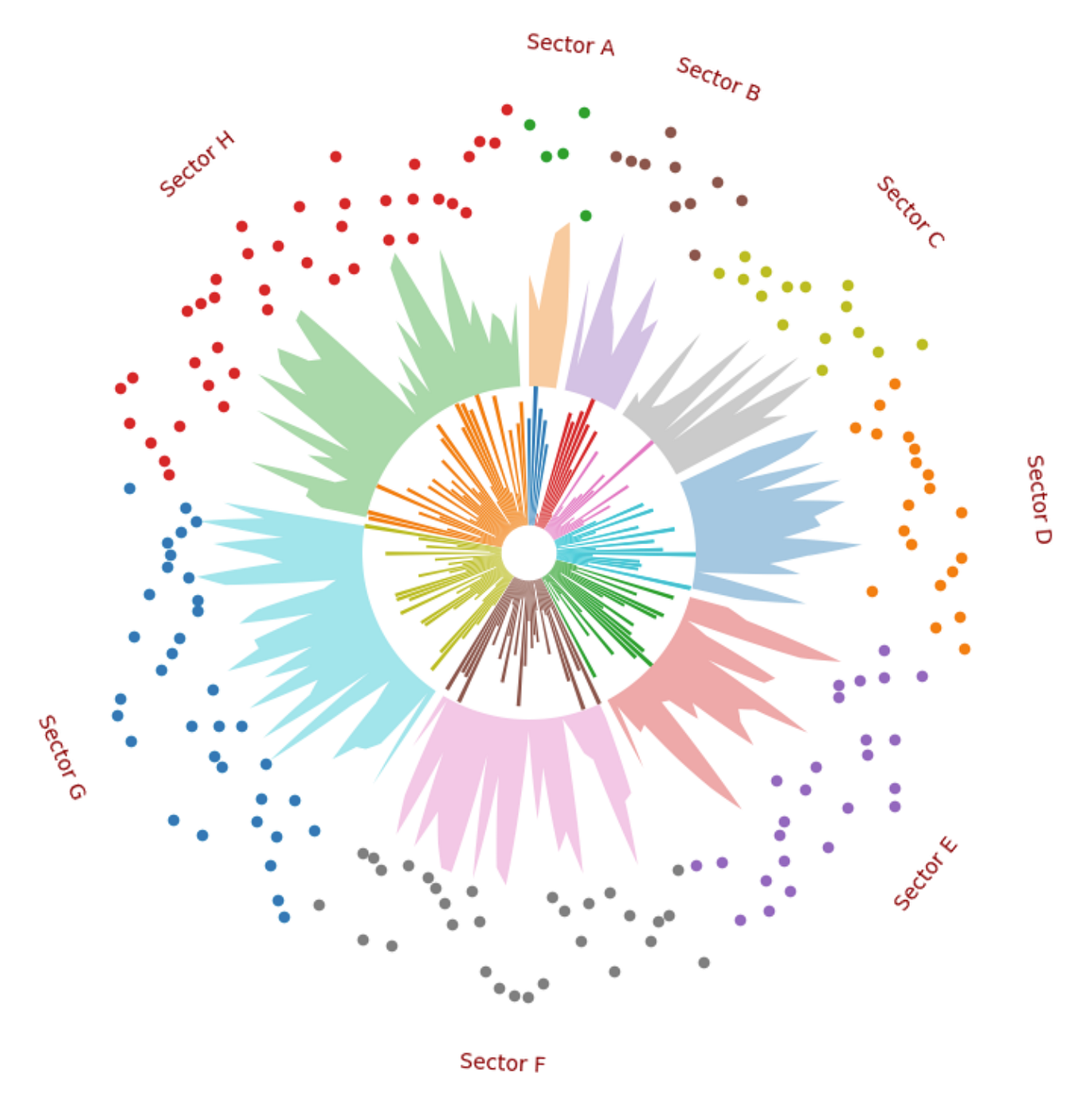 Display Rich Text In The Console Using Python | by Christopher Tao ...