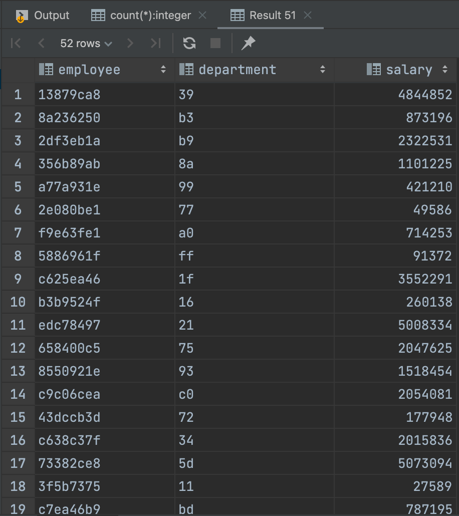 📨📩📮 Dead Letter Queues: What They Are and When to Use Them 📮📩📨 | by Daniel Palma | Medium