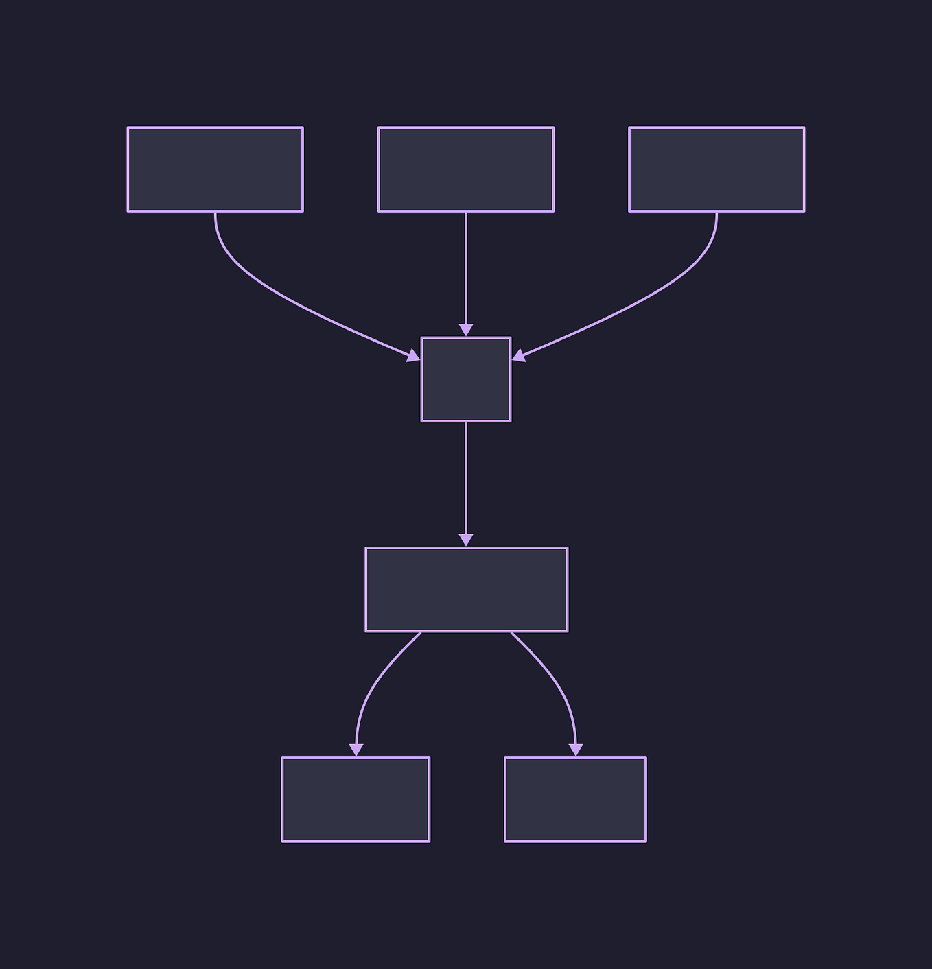 Star Schema vs. Flat Wide Tables. When designing data warehouses for ...