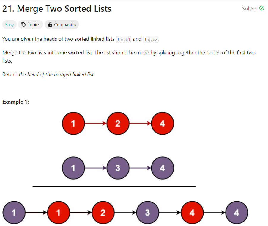 Leetcode Problem 83 Leetcode Problem83 By Prnce1204 Oct 2024 