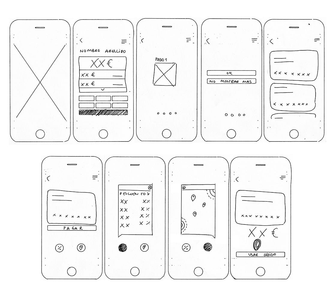 FIRST CONTACT: SKETCHNOTE. En primer lugar he de decir que el… | by ...