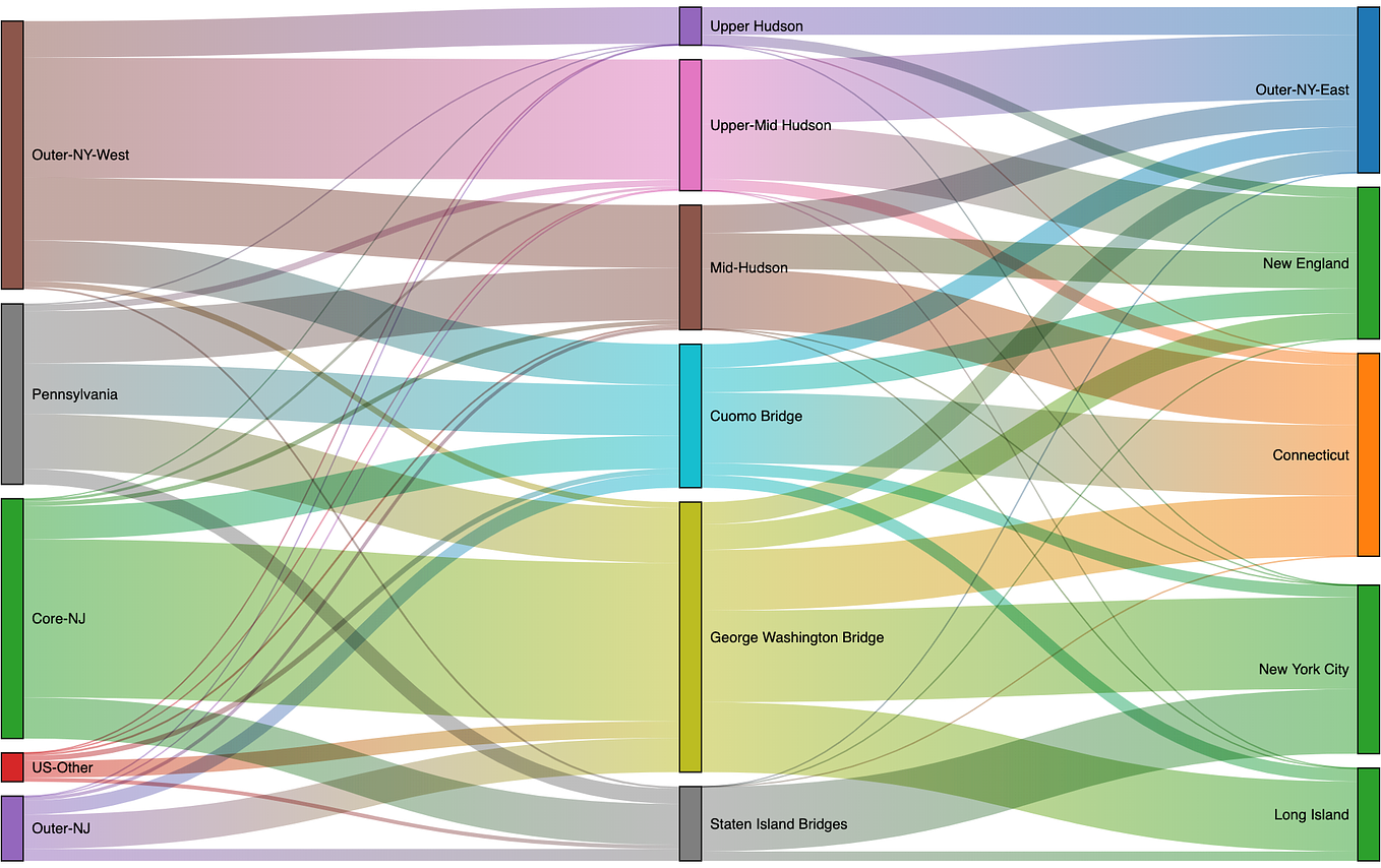 Explore and Visualize Geospatial Data using Leafmap Python Package | by Huajing Shi | Towards ...