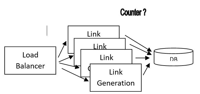 Mediator vs. Observer. The Mediator and the Observer has some… | by Shahar Shokrani | Medium