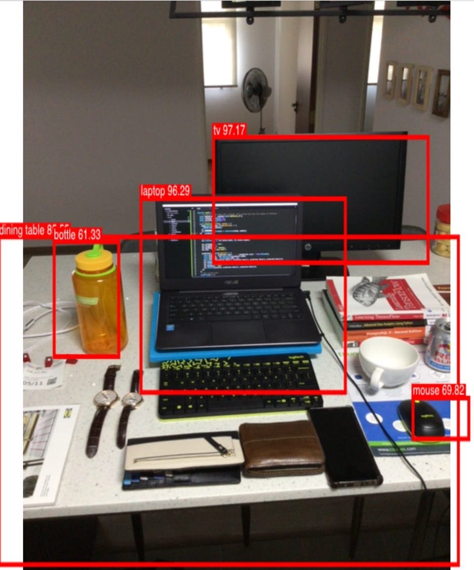 Python Logging | by Jackie Tan | Towards Data Science