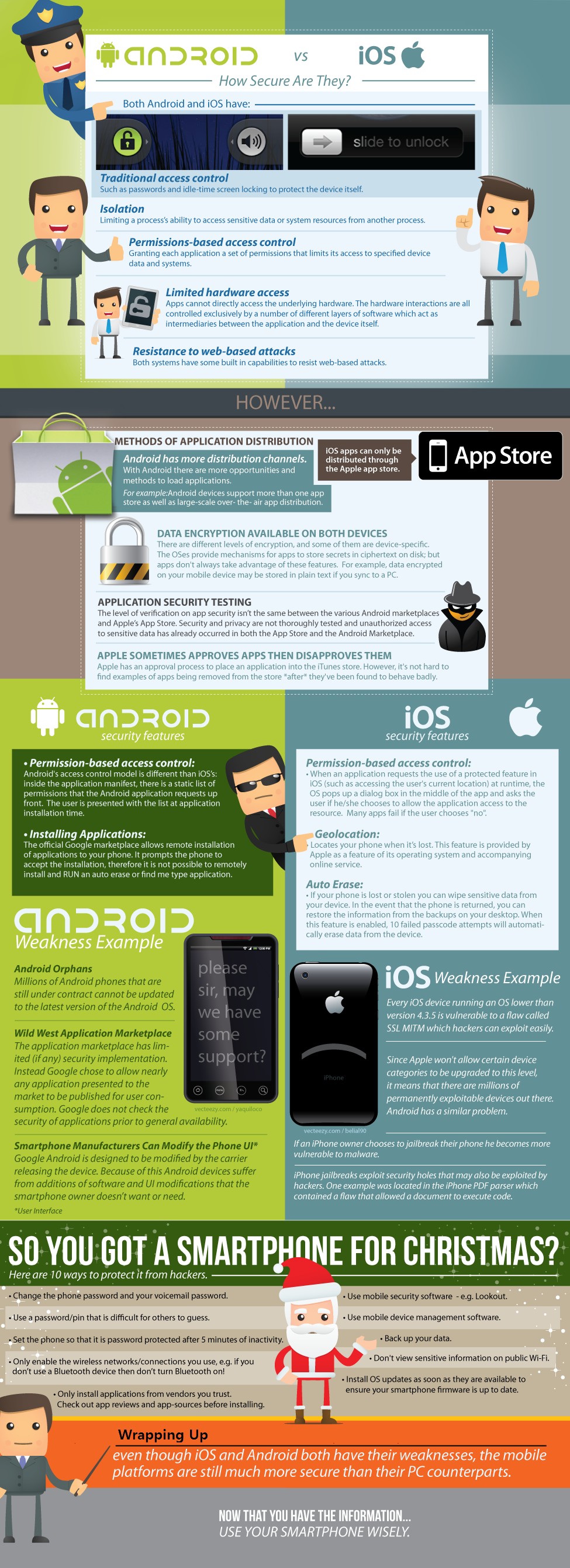 How To Root Android Device Using Framaroot App | by Himesh Chettan | Medium
