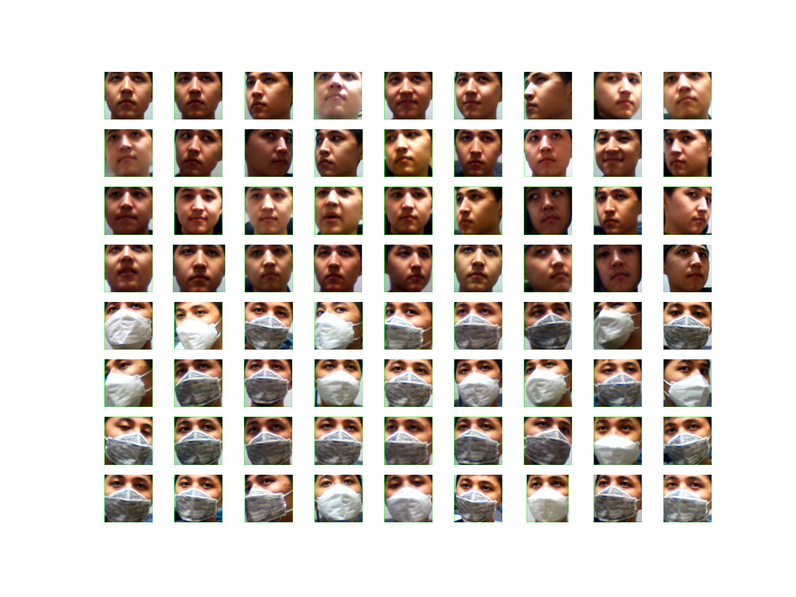 Colors Detection using masks & contours in OpenCV | by Sardor Abdirayimov | Medium