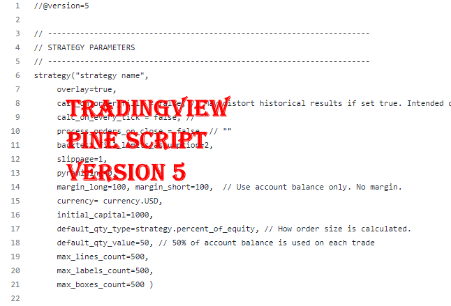 Coded Ichimoku Cloud Strategy That Really Works | by Peter Amaral | Medium