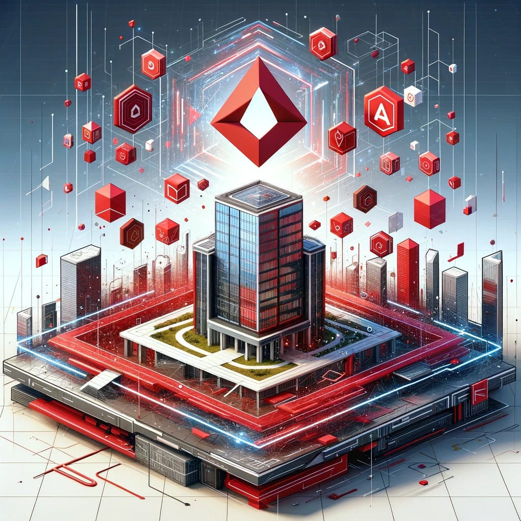 Angular’s GoF patterns. Abstract factory | by Yevhen Baranov | Medium Angular’s GoF patterns. Abstract factory | by Yevhen Baranov | Medium