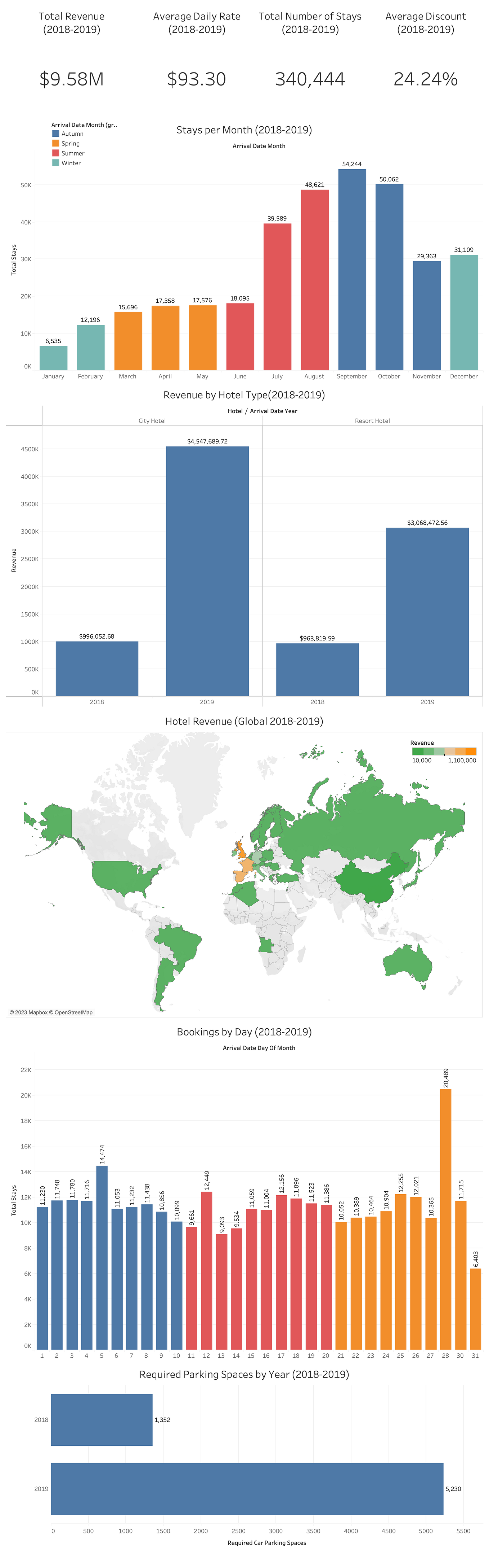 How to Create a Linked List in JavaScript | by Samuel Robles | The ...