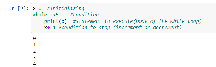 Python Syntax. Syntax: Set of rules by using which we… | by Alasapuri Divyakeerthi | Medium