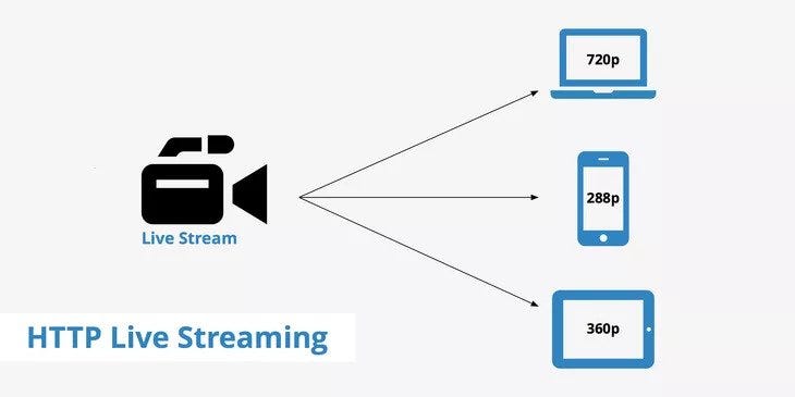 DeepLab Image Segmentation on Android with Tf Lite — part 1 | by B M Abir | Chowagiken Tech Blog ...