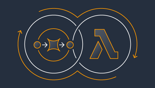React Enterprise Design Patterns. React is a powerful JavaScript library… | by Aravinda ...