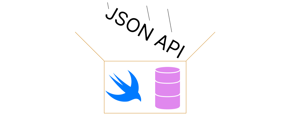 Fetch Data From An Api Endpoint Using Urlsession And Corelocation — Swift 54 By Joe Vargas