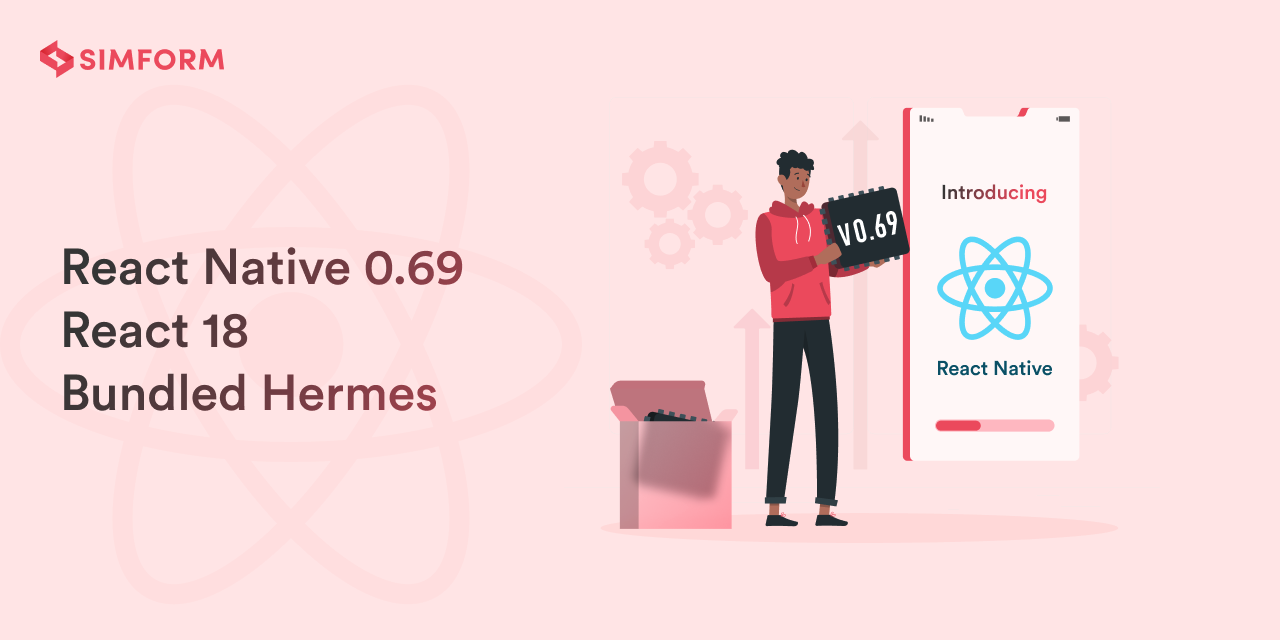 Unit Testing in React Native using Jest | by Aadil Halepotra | Simform ...
