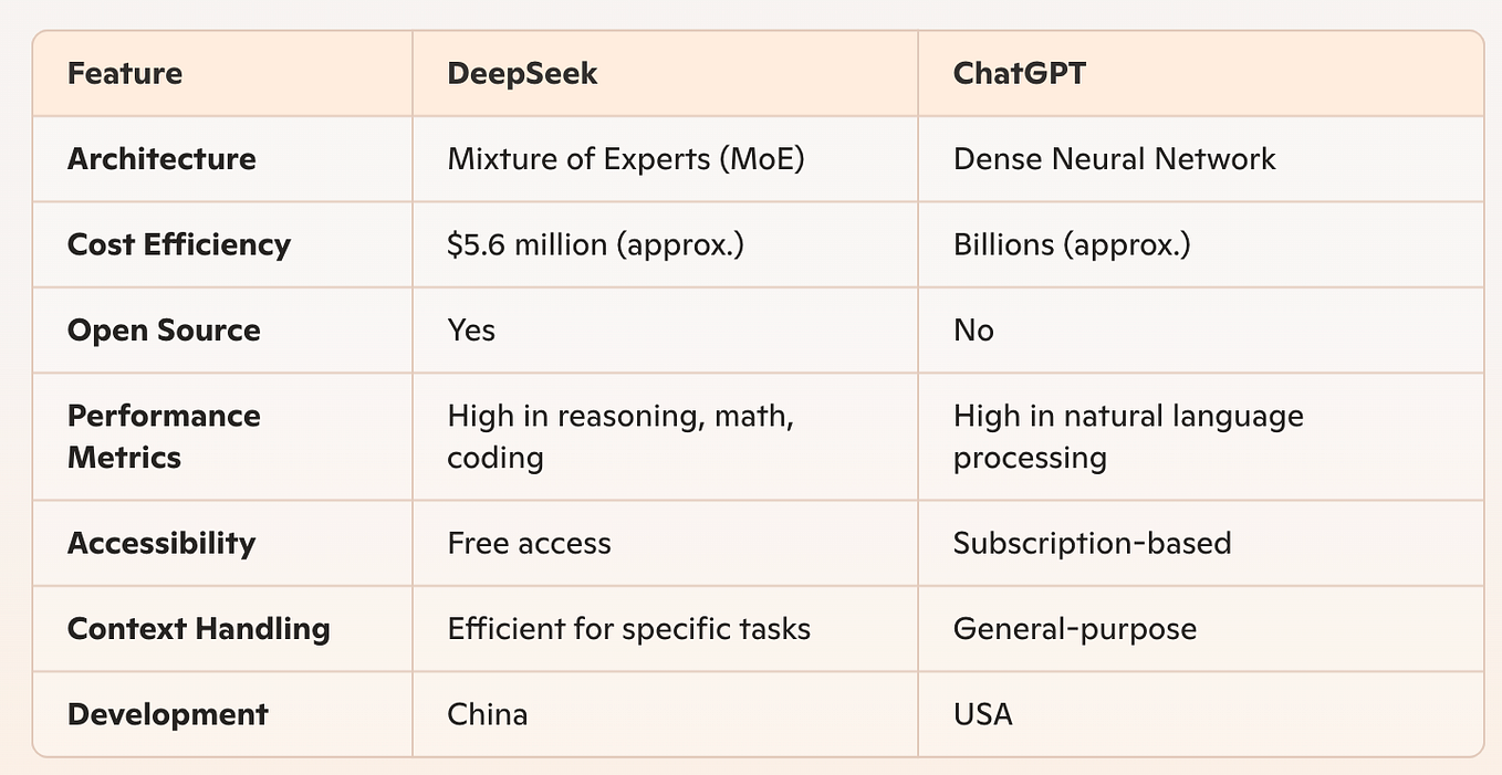 How to Access ChatGPT Telegram?. ChatGPT is a buzzword all around the ...