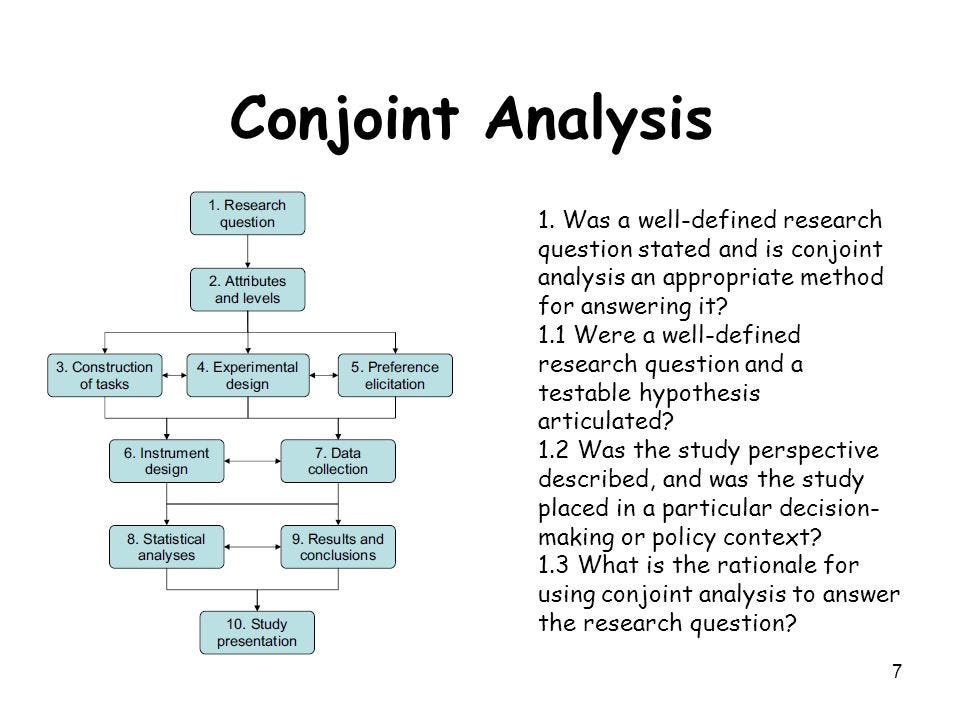 Correlation In Data Analytics ☣ What Is Correlation In Data By 9574
