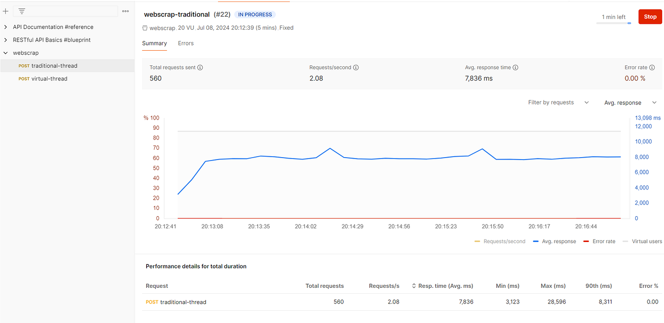 A Comprehensive Guide to Database Types: Hierarchical, Relational, NoSQL, and Graph Databases ...
