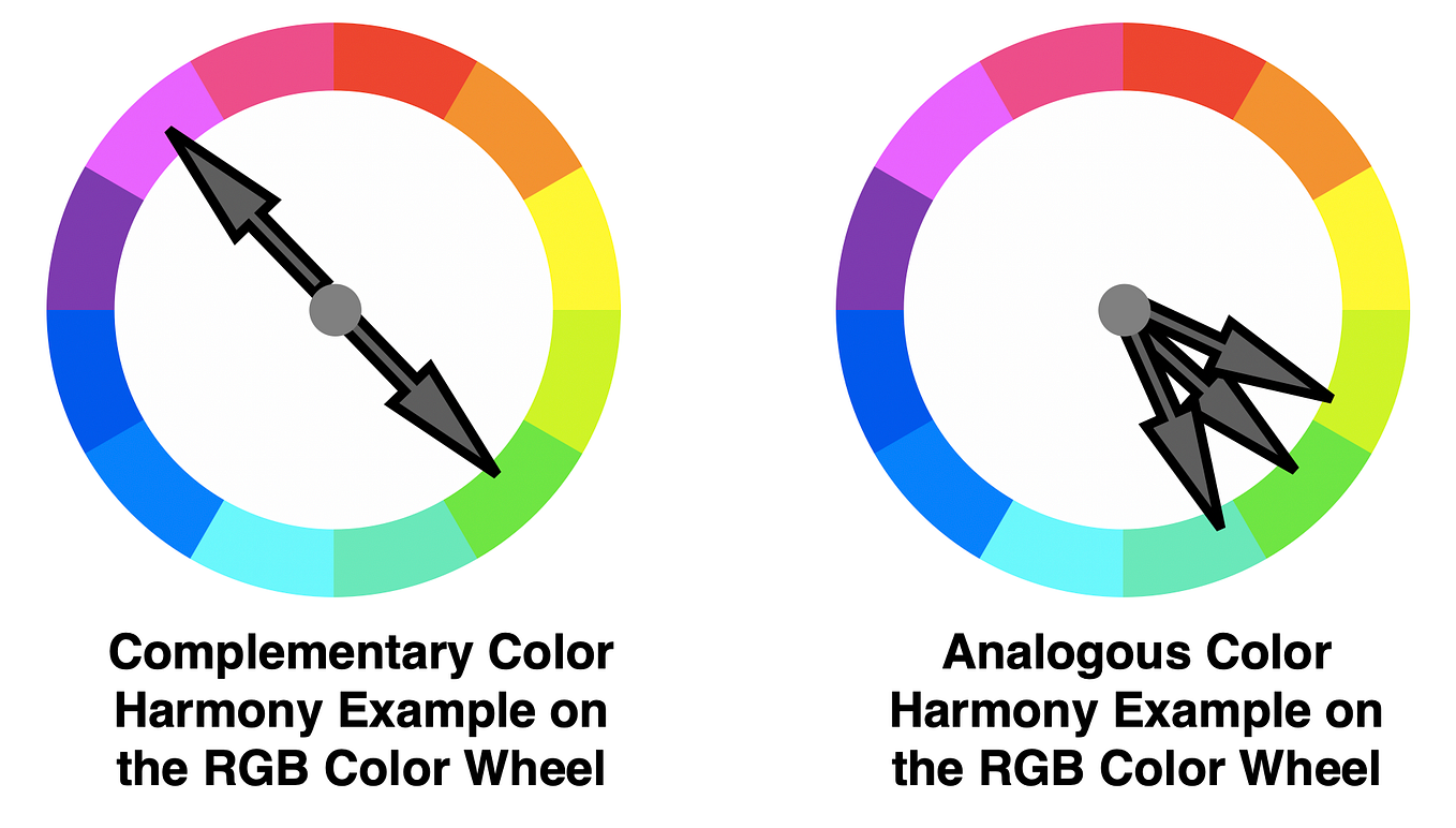 Split Complementary Color Examples