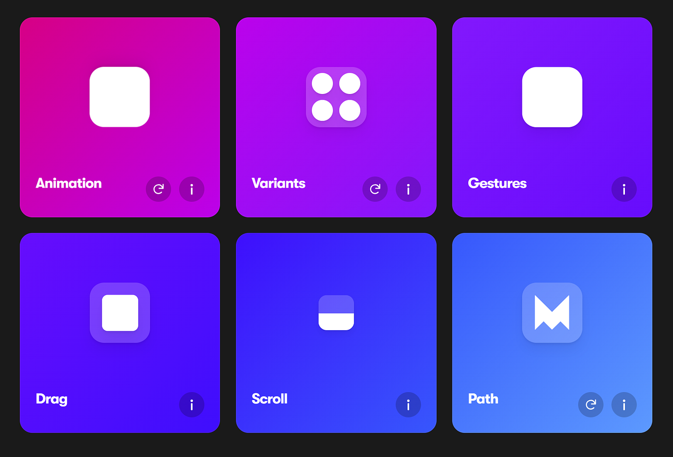 FRAMER MOTION AND REACT AN INTERACTIVE GUIDE | by Aryan Gupta | Medium