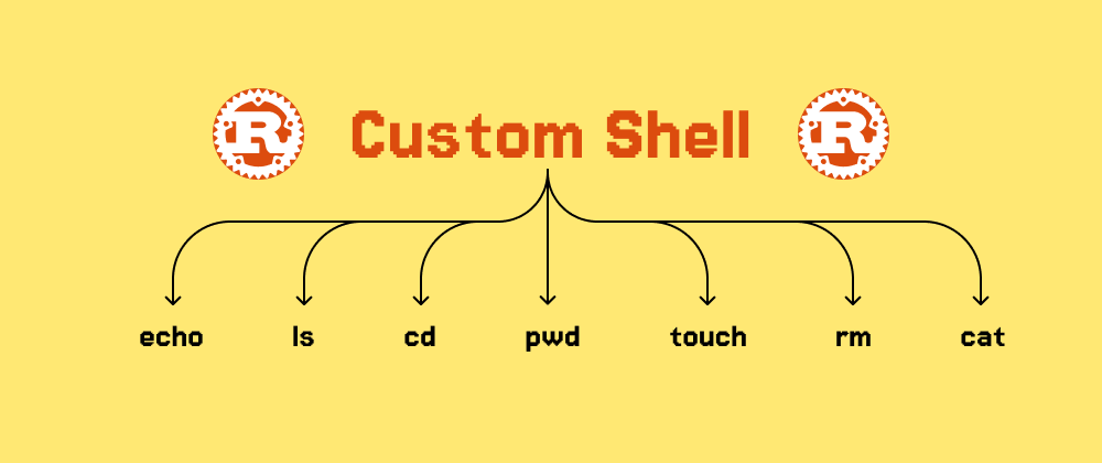 Create a Full stack Rust desktop App with Tauri, Yew and Tailwind CSS | by Max Taylor | Medium