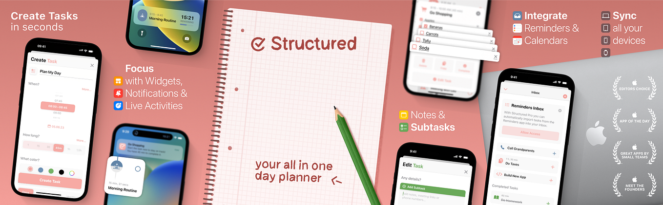 Challenge 2: Wireframing. During my UX/UI course of Ironhack, I… | by Ángela Menéndez | Oct ...