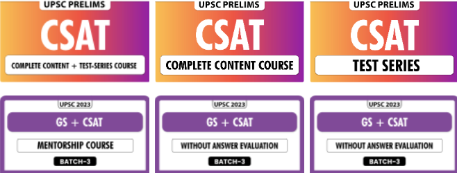 PSIR Optional Booklist By Toppers - Sleepy Classes - Medium