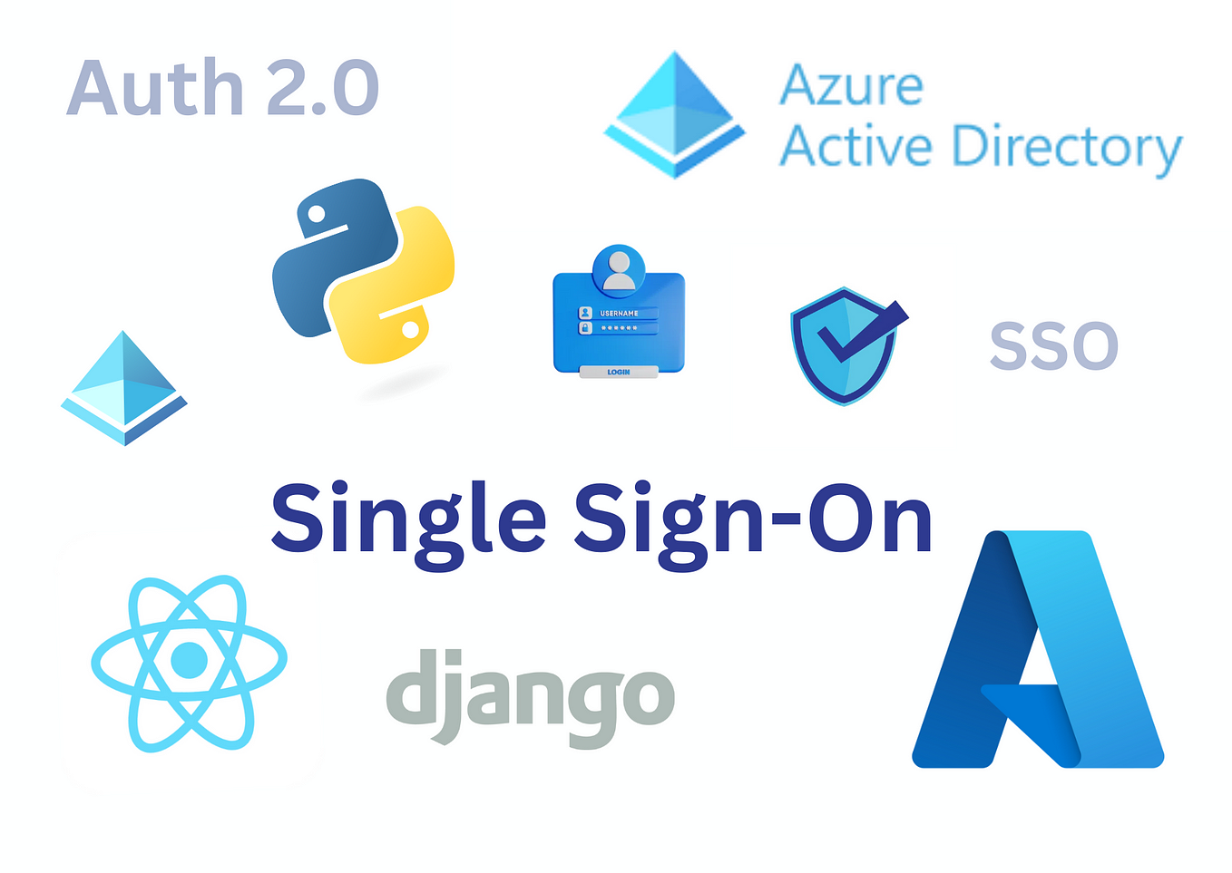 Django Authentication: From Basic Auth to OAuth2 and JWT — A ... Django Authentication: From Basic Auth to OAuth2 and JWT — A ...