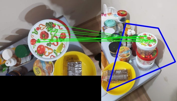 Elegantly Log Elapsed Time in Java | by Hasan Alsulaiman | Dev Genius