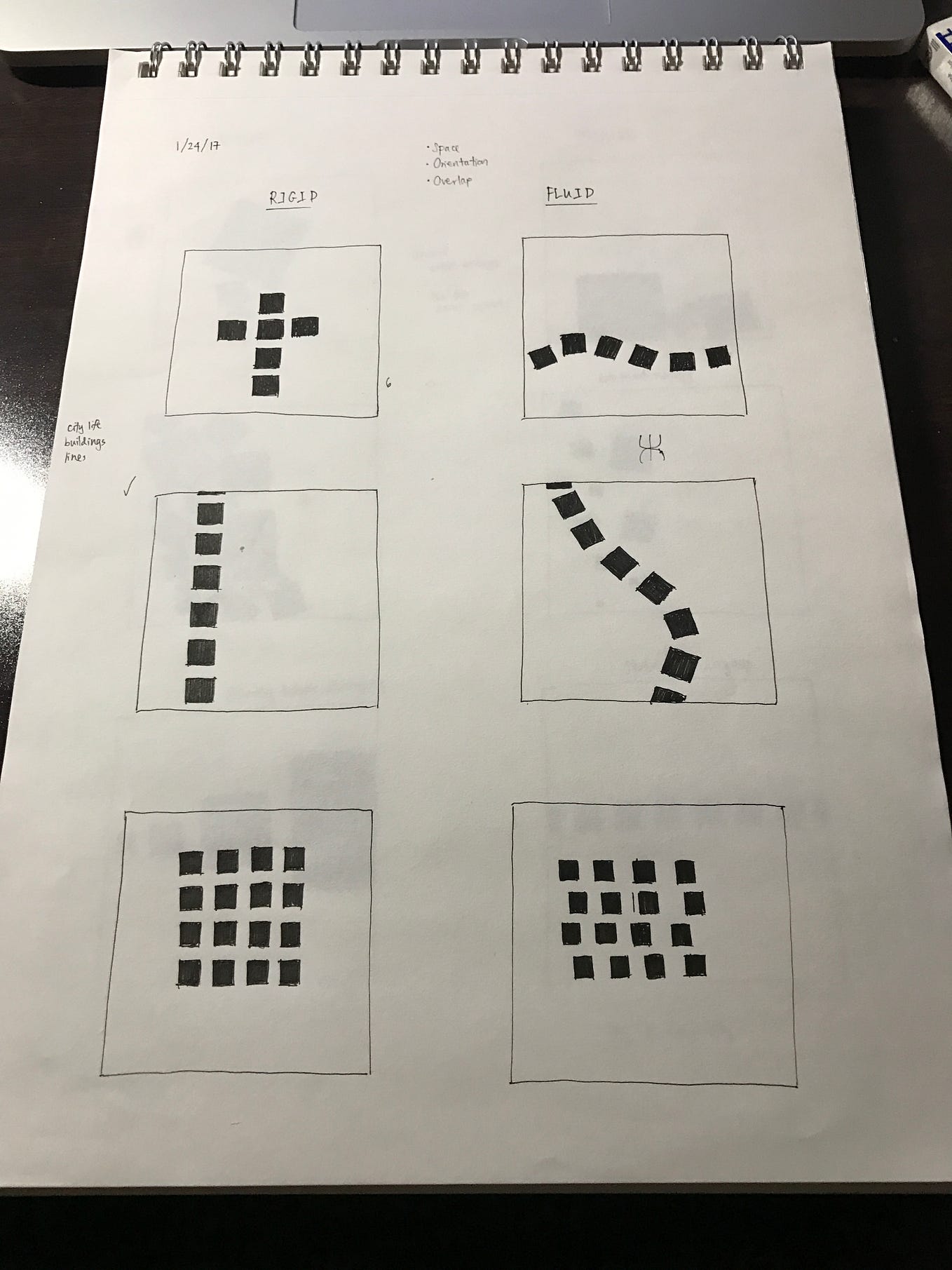 API Versioning At Gusto. How we implemented and manage API… | by Linda ...