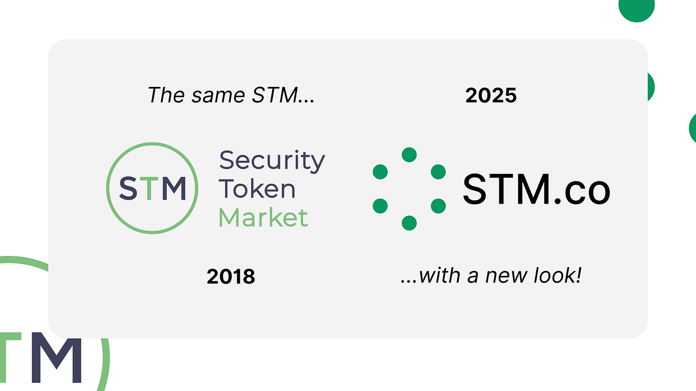 List of All Central Bank Digital Currency and Stablecoin Initiatives ...