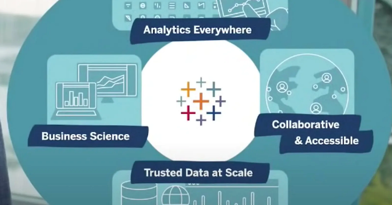 Architecture of Chrome Extension. To start development of Chrome… | by ...
