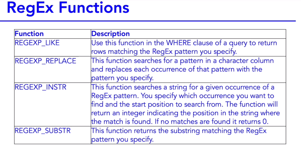 Demystifying Bloom Filters in Big SQL Systems: How They Supercharge ... Demystifying Bloom Filters in Big SQL Systems: How They Supercharge ...