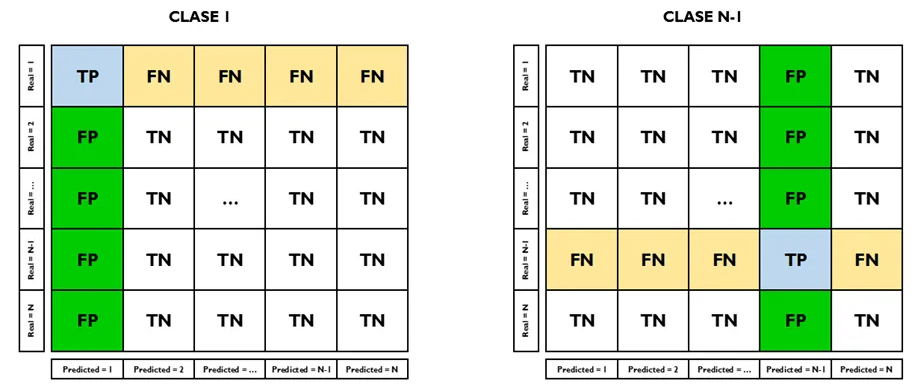 QT Designer Demystified: A Practical Tutorial for Developing Python Desktop Applications | by ...
