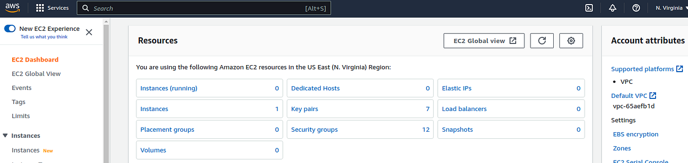 Remote Jupyter Notebook With Pyspark On A Amazon Aws Ec2 Ubuntu 22 7679