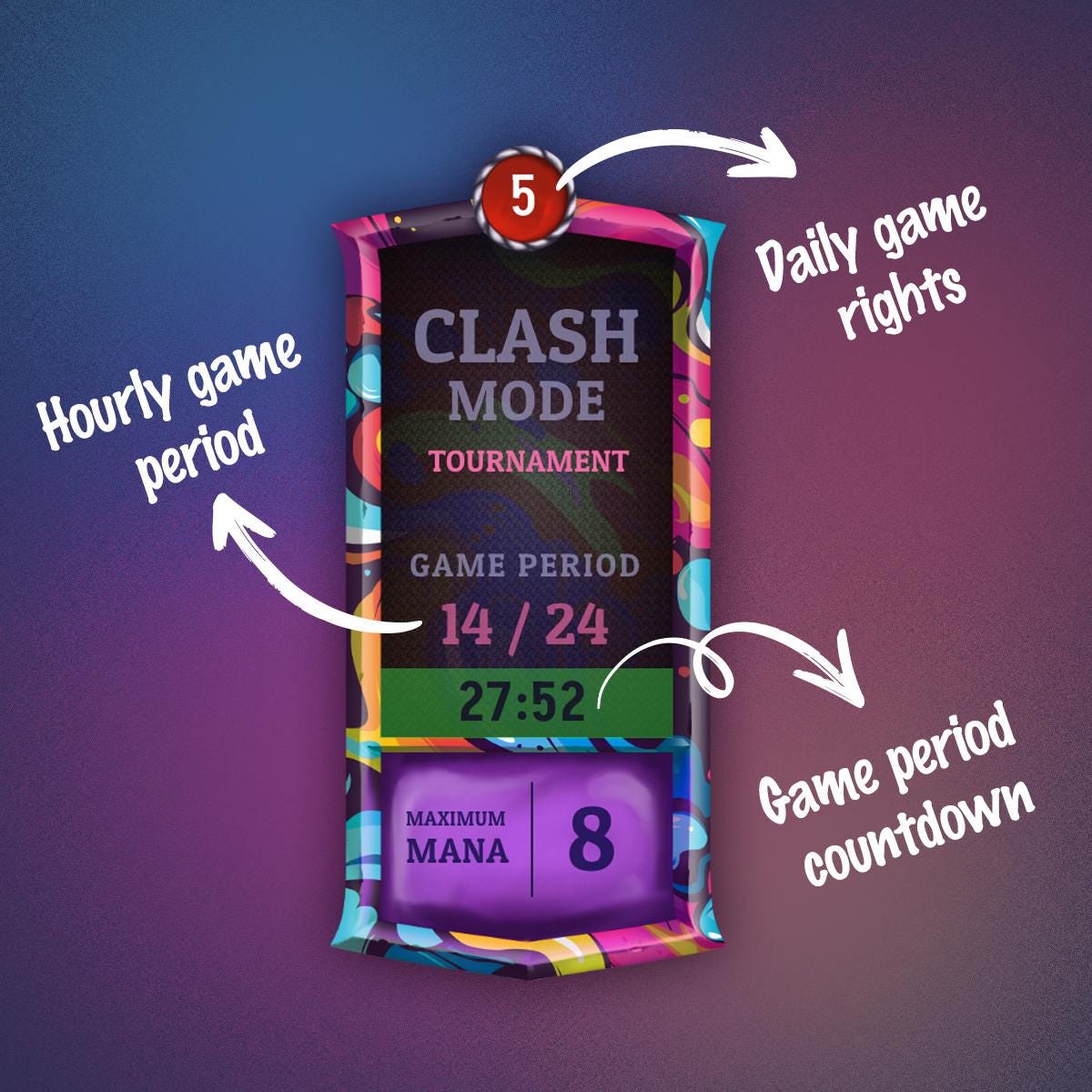 Clash Mode Live: Day One Triumph and Key Insights for Competitors | by ...