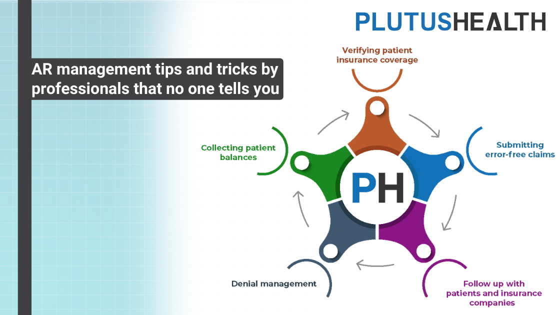 Mastering Revenue Cycle Management: Unveiling Key Performance Indicators (KPIs) for Success | by ...