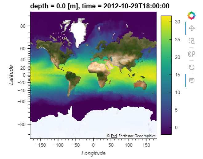Cloud-Performant NetCDF4/HDF5 Reading with the Zarr Library | by ...