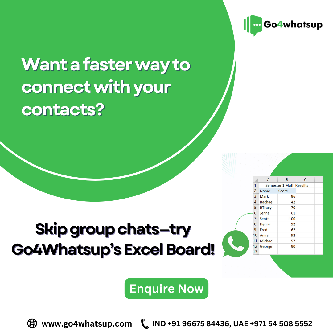 WhatsApp Chatbot Integration: A Step-by-Step Guide | by Go4Whatsup | Medium