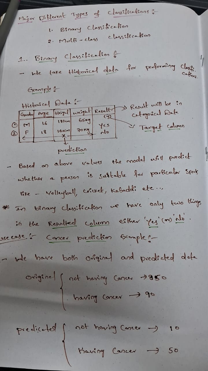 Understanding Fibonacci Series and Recursion: | by Krajesh Koniki | Jun, 2025 | Medium