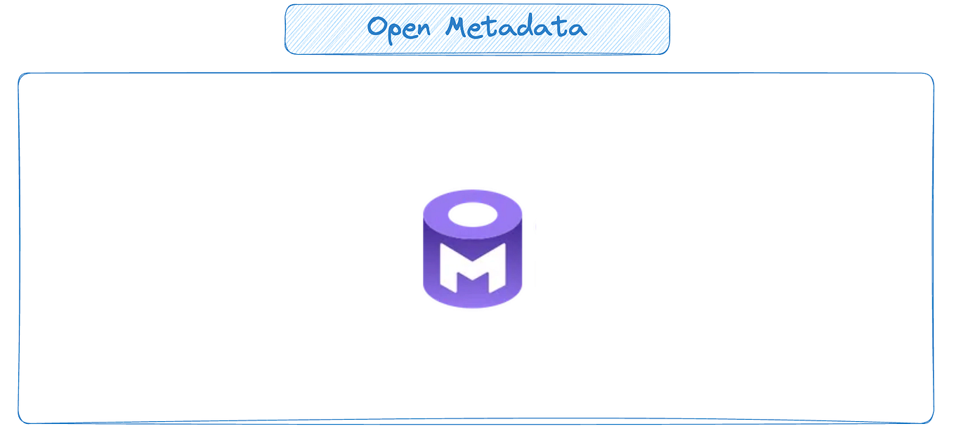 Hive Metastore — The Bridge Between Data and Metadata | by Edilson Athayde Junior | Medium