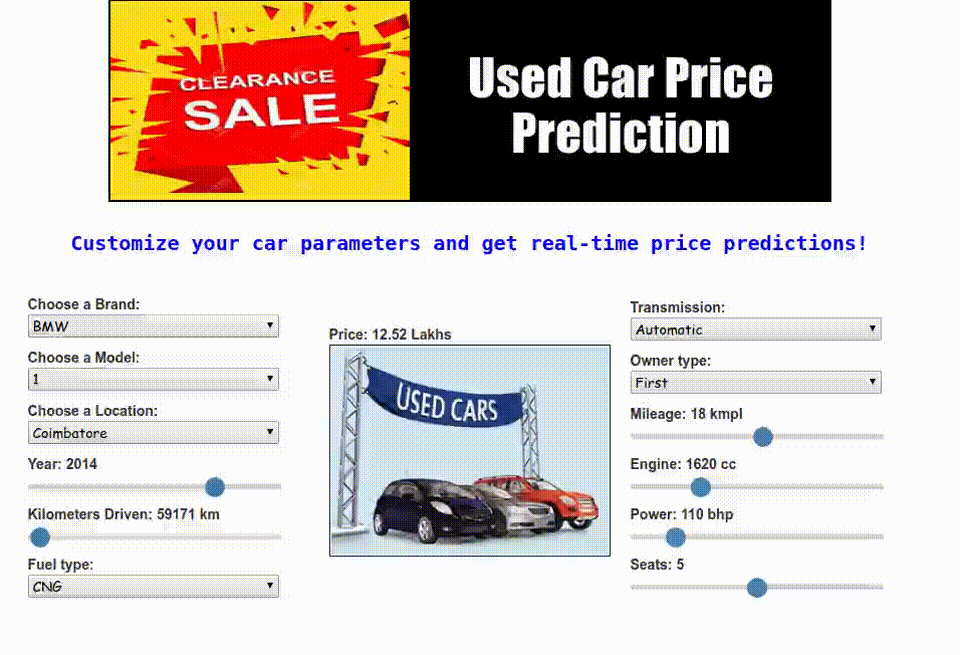 Setting up python+jupyter+spark integrated environment on AWS EC2 instance | by Santhosh Kumar R ...