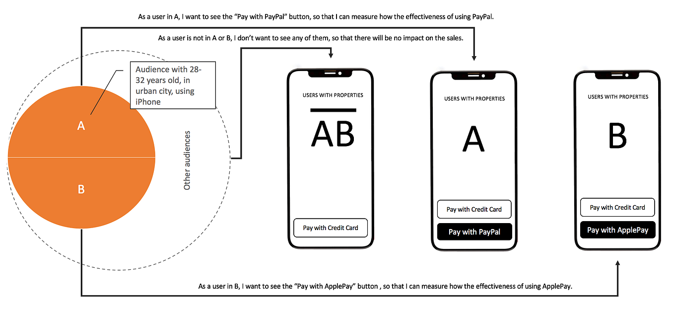 RNG — The Secret of Cryptography. In cryptography, the quality of ...