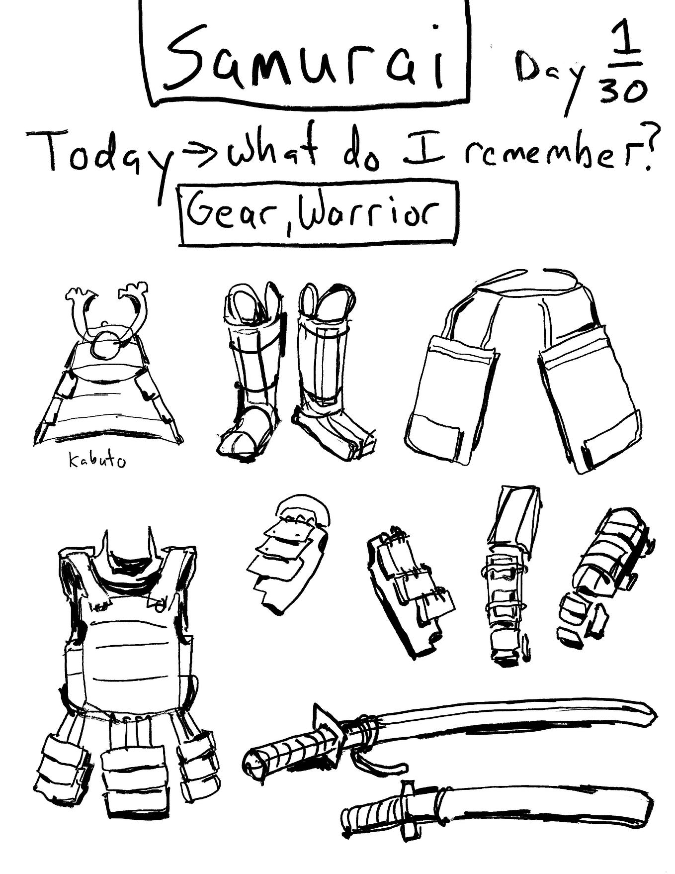 Drawing samurai days 12,13. Another couple days of drawing… | by Wessel ...